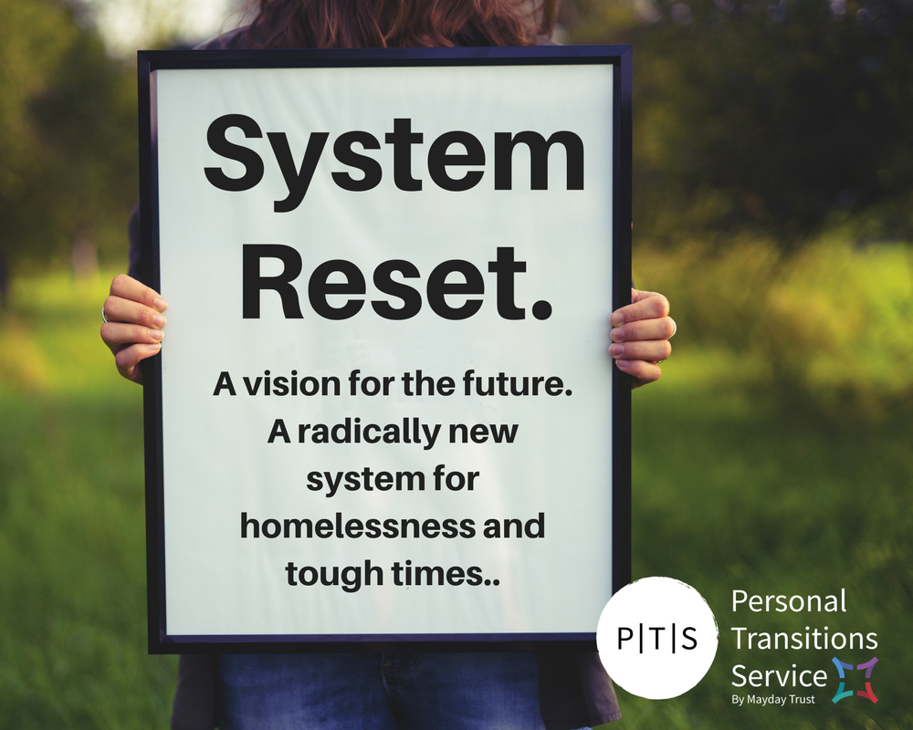 System Reset | St Martin in the Field